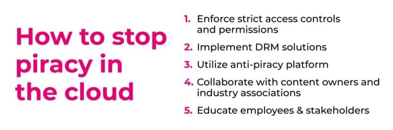 Online Piracy: Why Anti-Piracy Measures are Essential