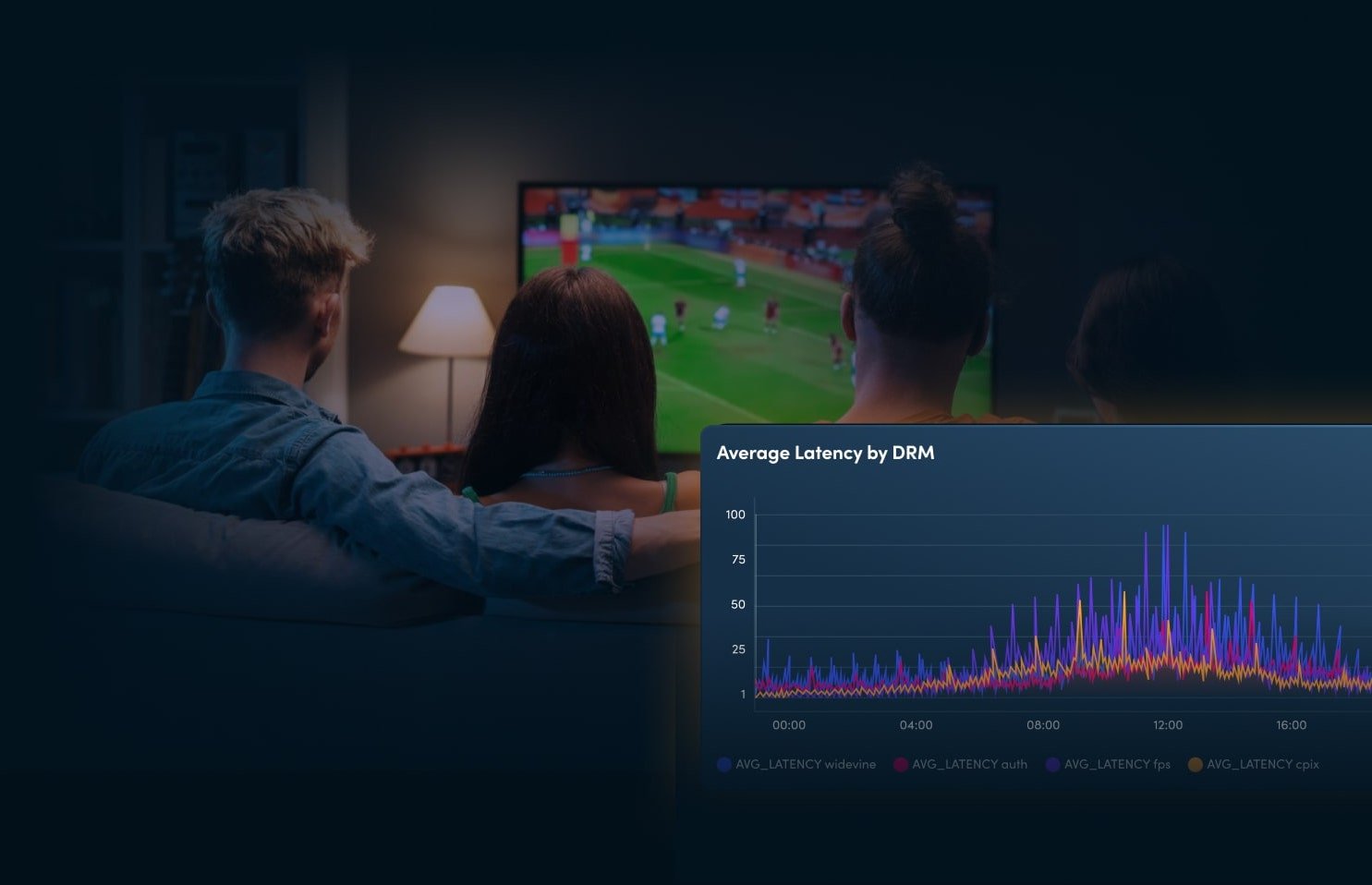 VERIMATRIX: Content Security, Code & Mobile App Protection