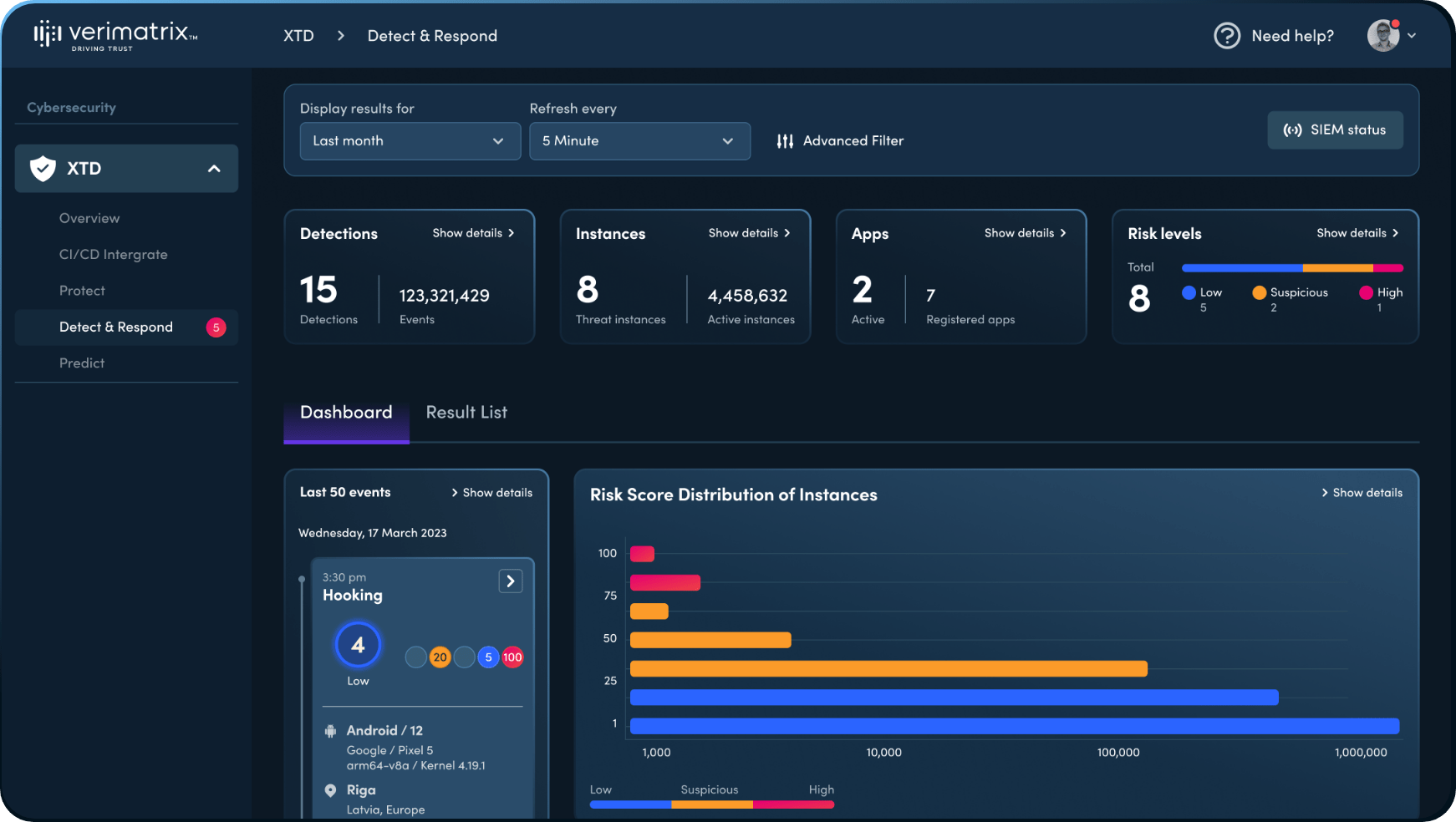 Verimatrix XTD: The Ultimate Mobile App Security Solution