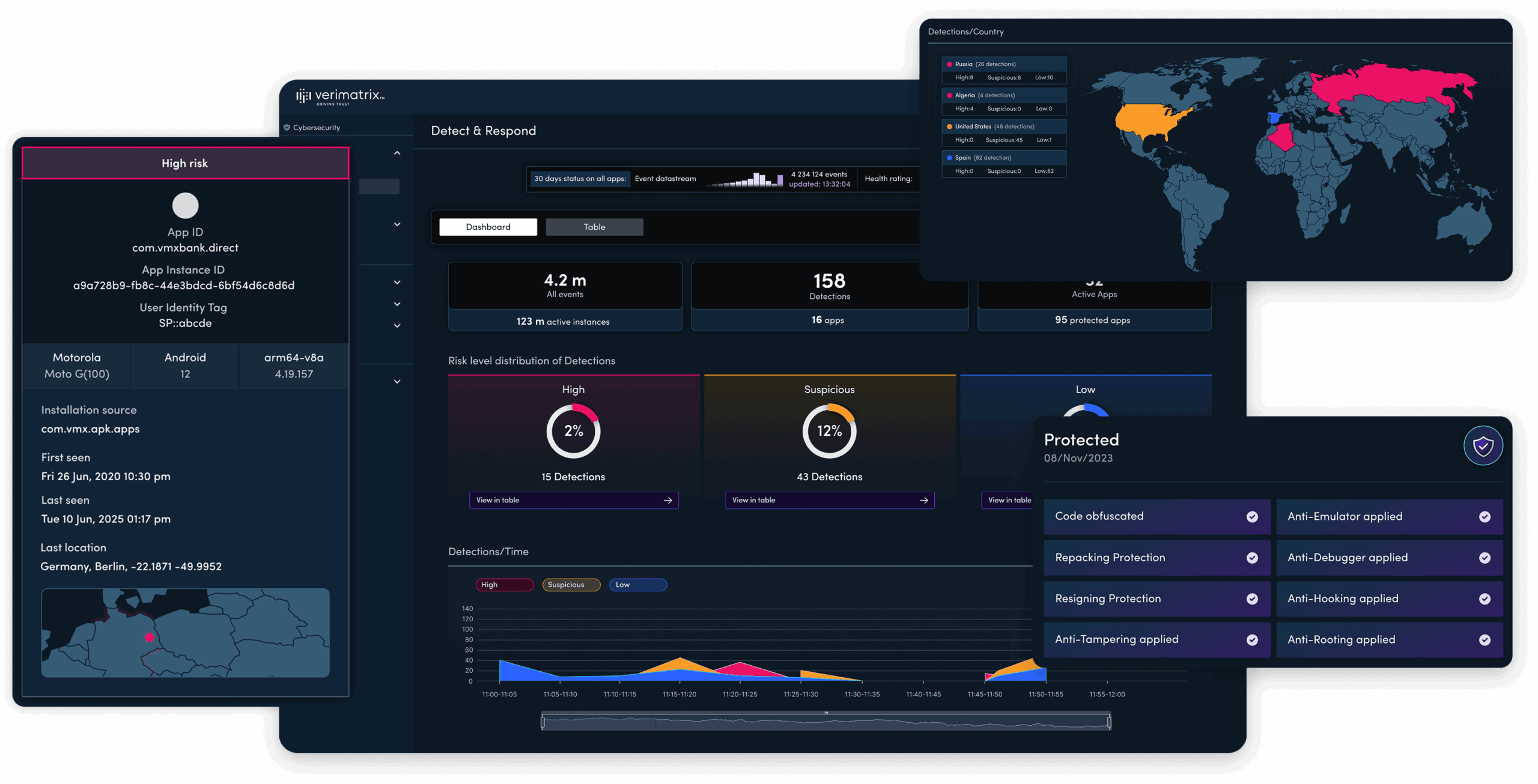 Multi-layered mobile app security for Android & iOS